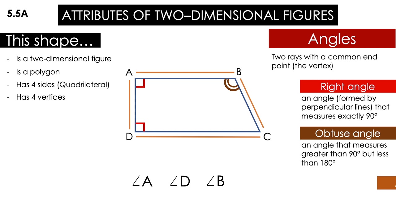 5 5A Attributes Of Two dimensional Shapes 5th Grade 1 5 YouTube 5-5a-attributes-of-two-dimensional-shapes-5th-grade-1-5-youtube