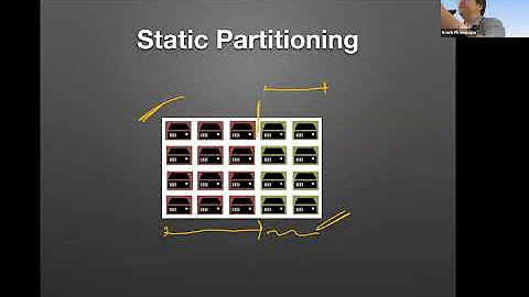 2024S2 - Data Science Architecture - YouTube