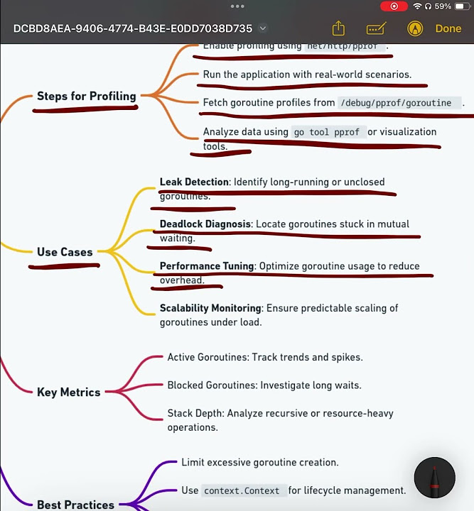 Master Goroutine Profiling: Debugging in Go Simplified! - YouTube