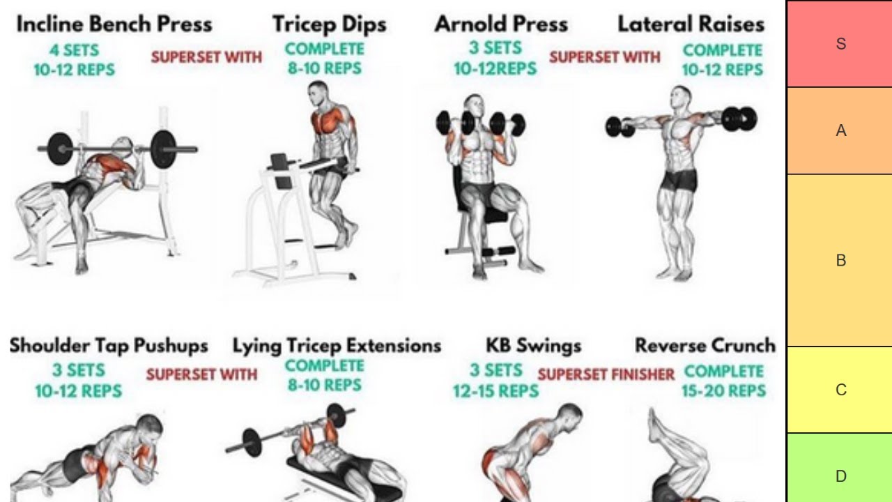 Workout Tier List - YouTube