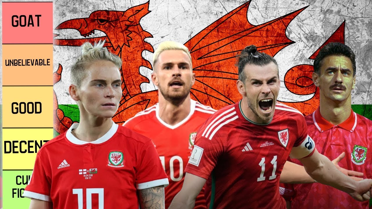 Ranking the Greatest WELSH Footballers of All-Time | Wales - YouTube