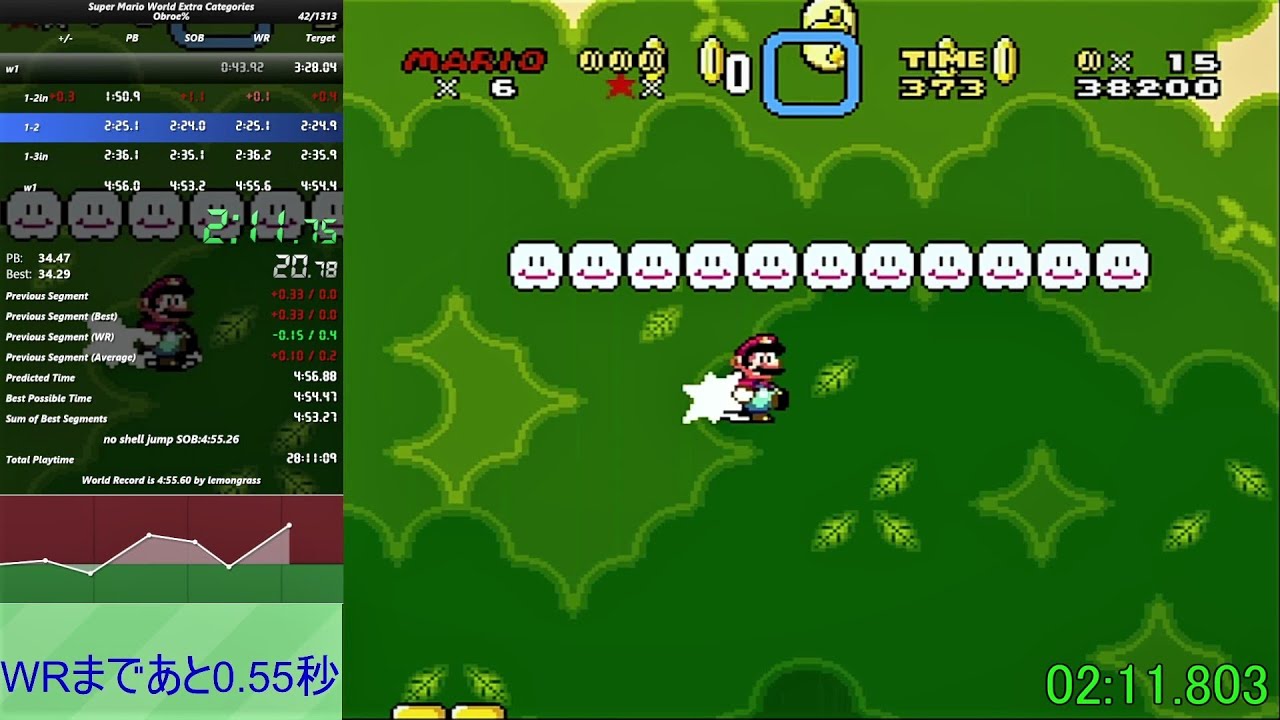【New World Record】Super Mario World Extra Categories Obroe% (World1 100 ...