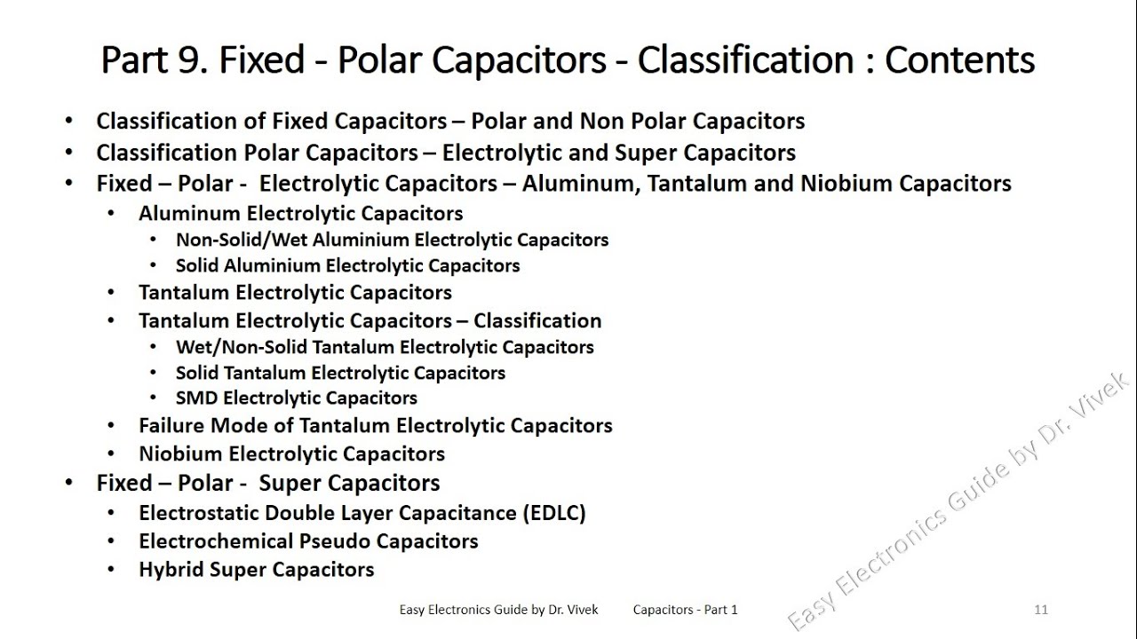 All About Capacitors - Fixed Capacitors Classification - Capacitors ...