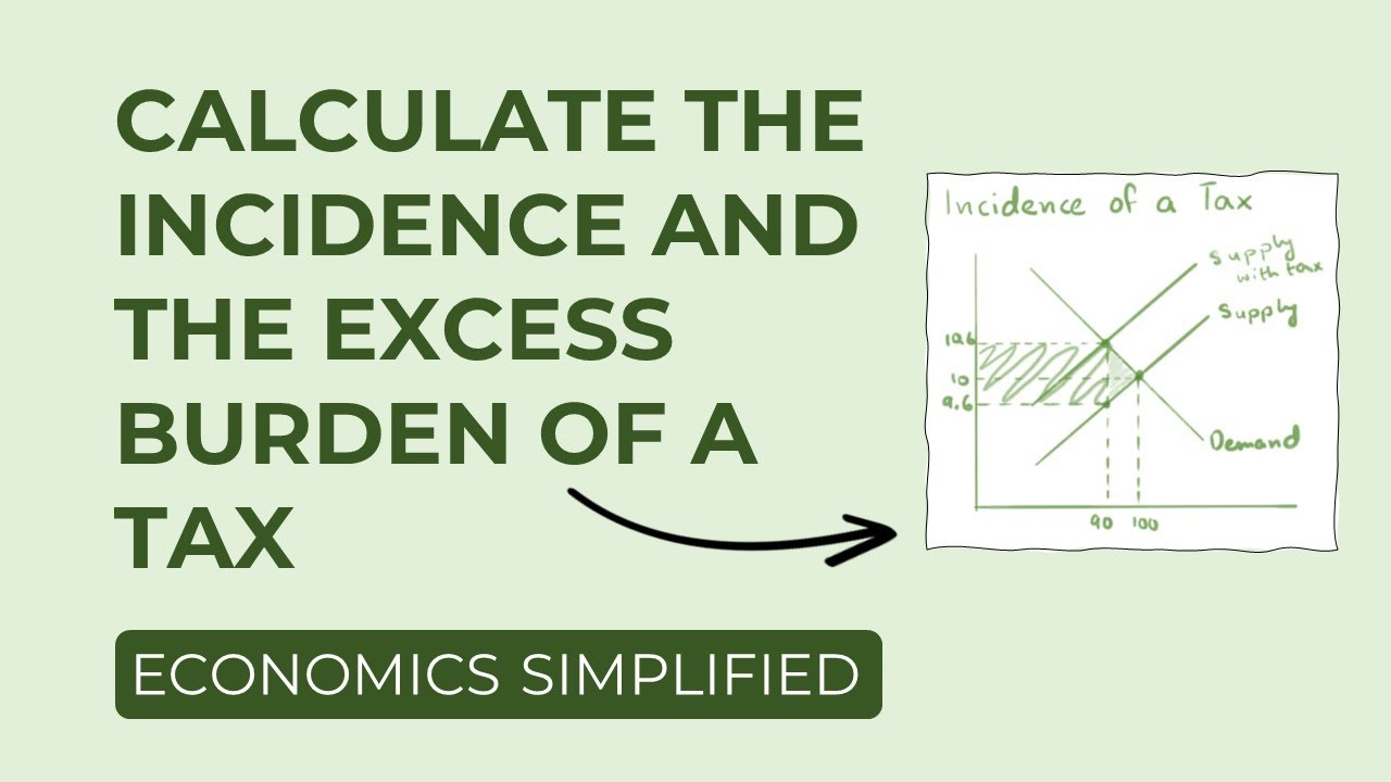 Incidence and Excess Burden of a Tax - YouTube