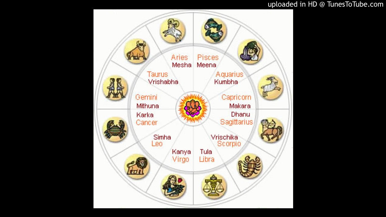 RASHI SWAMI ARAADHNA – By Dr. Ramesh Bhatt - YouTube