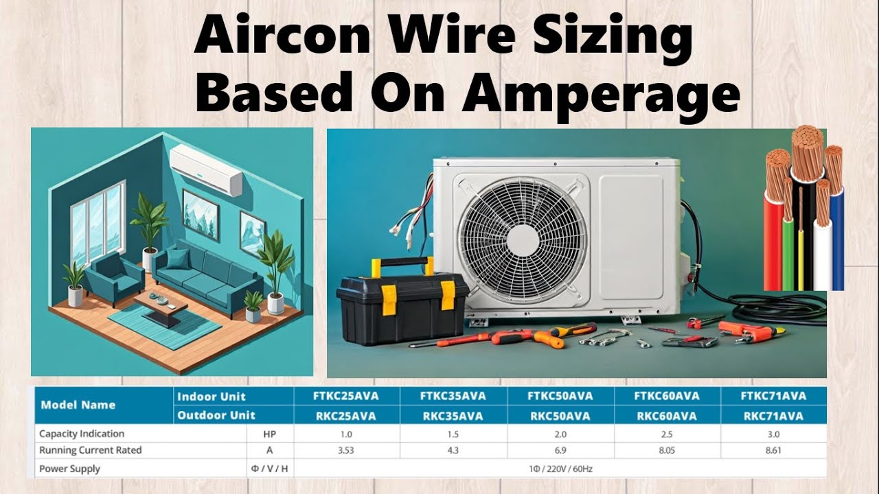 Aircon Wire Sizing Based on Amperage / Ano ang tamang wire para sa ...