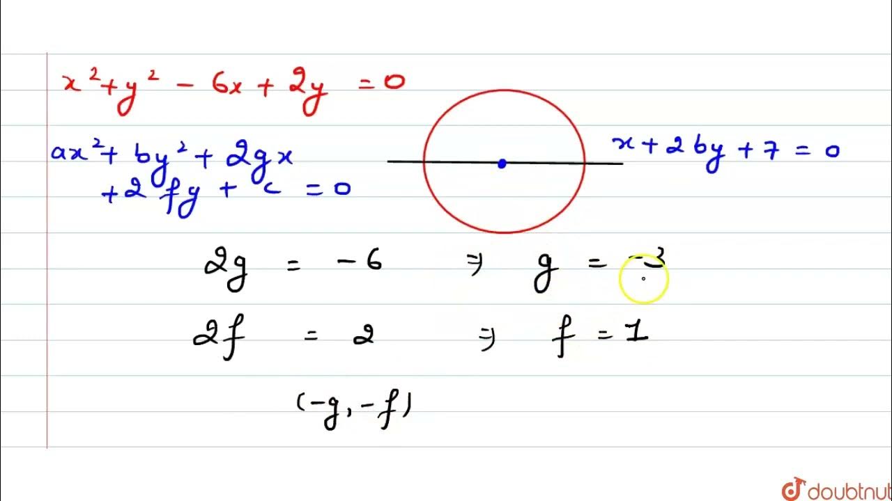 If The Line X 2b Y 7 0 nis A Diameter Of The Circle X 2 y 2 6x 2y 0 n if-the-line-x-2b-y-7-0-nis-a-diameter-of-the-circle-x-2-y-2-6x-2y-0-n