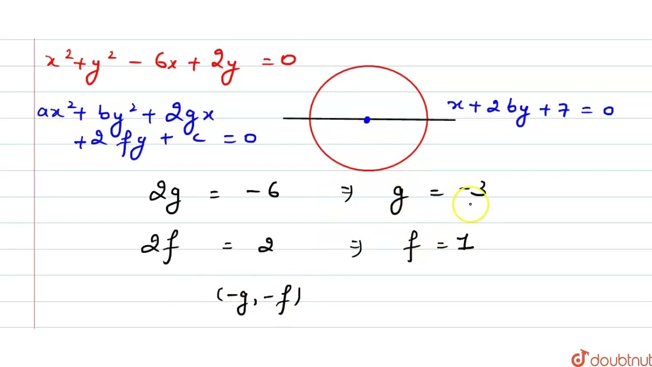 If The Line X 2b Y 7 0 nis A Diameter Of The Circle X 2 y 2 6x 2y 0 n
