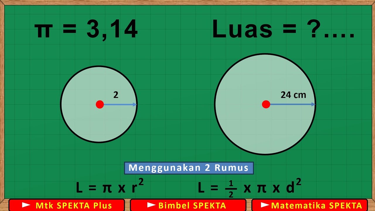 Menghitung Luas Lingkaran Menggunakan Nilai Pi 3,14 - YouTube