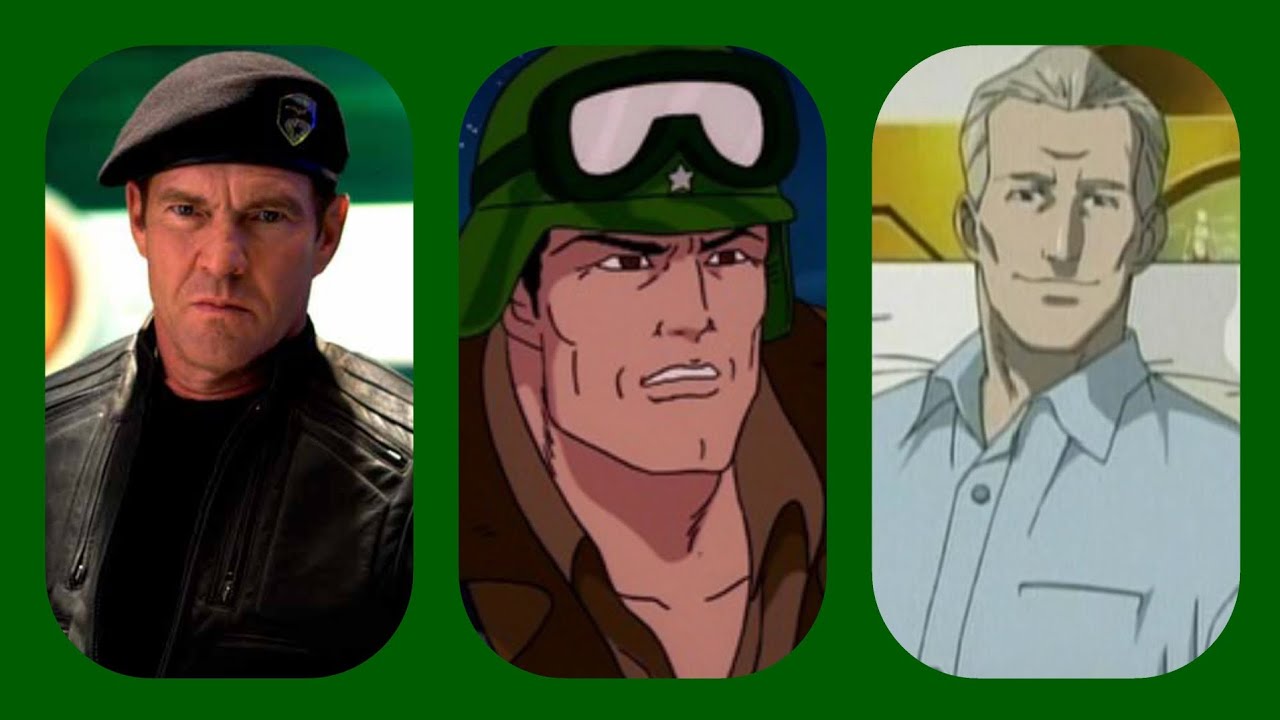 "General Hawk" Evolution in Cartoons and Movies (G.I Joe) - YouTube