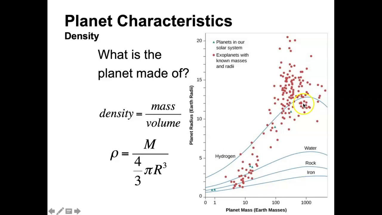 Planetary Properties - YouTube