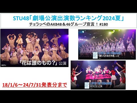 STU48 劇場公演出演数ランキングを自分で集計してみた #180【チョラッペの生涯AKB48&46グループ宣言！】 - YouTube