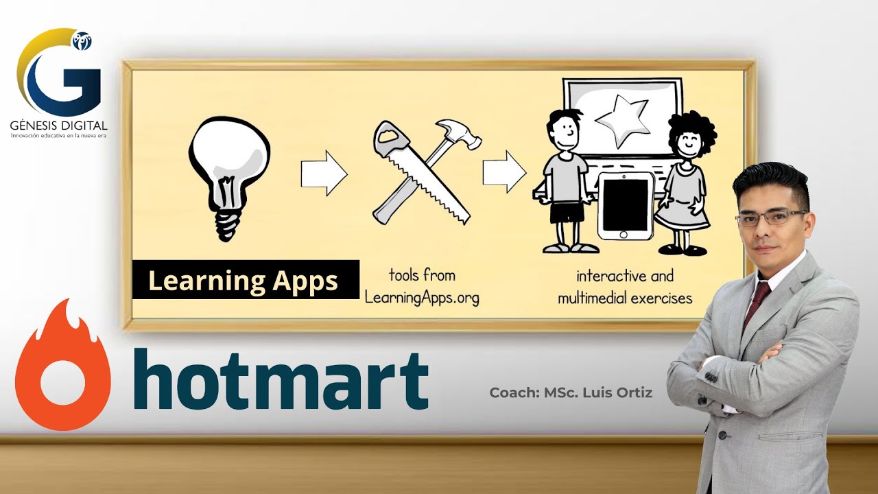 Learning Apps - YouTube