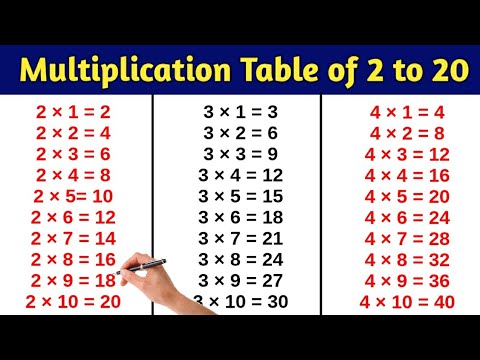 Table of 2 to 20 | 2 से 20 तक पहाड़े | Multiplication Table 2 to 20 ...