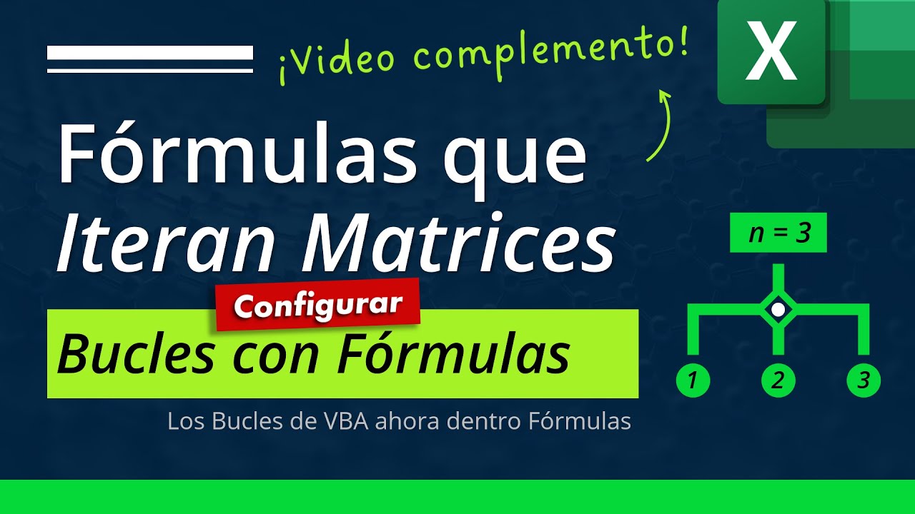 🥶 Fórmulas que Iteran Matrices en Excel (Días Transcurridos de Clientes ...