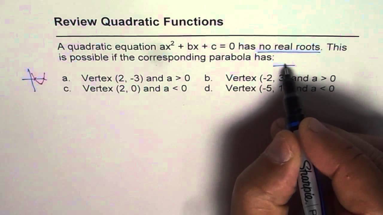 17 Condition for No Real Roots for Quadratic Equation - YouTube