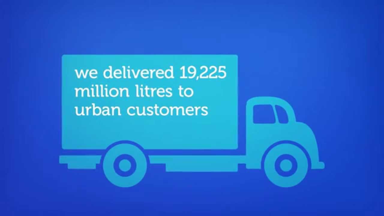 Coliban Water Highlights of 2014/15 - YouTube