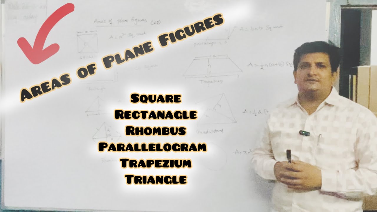 AREAS OF PLANE 2D FIGURES - YouTube