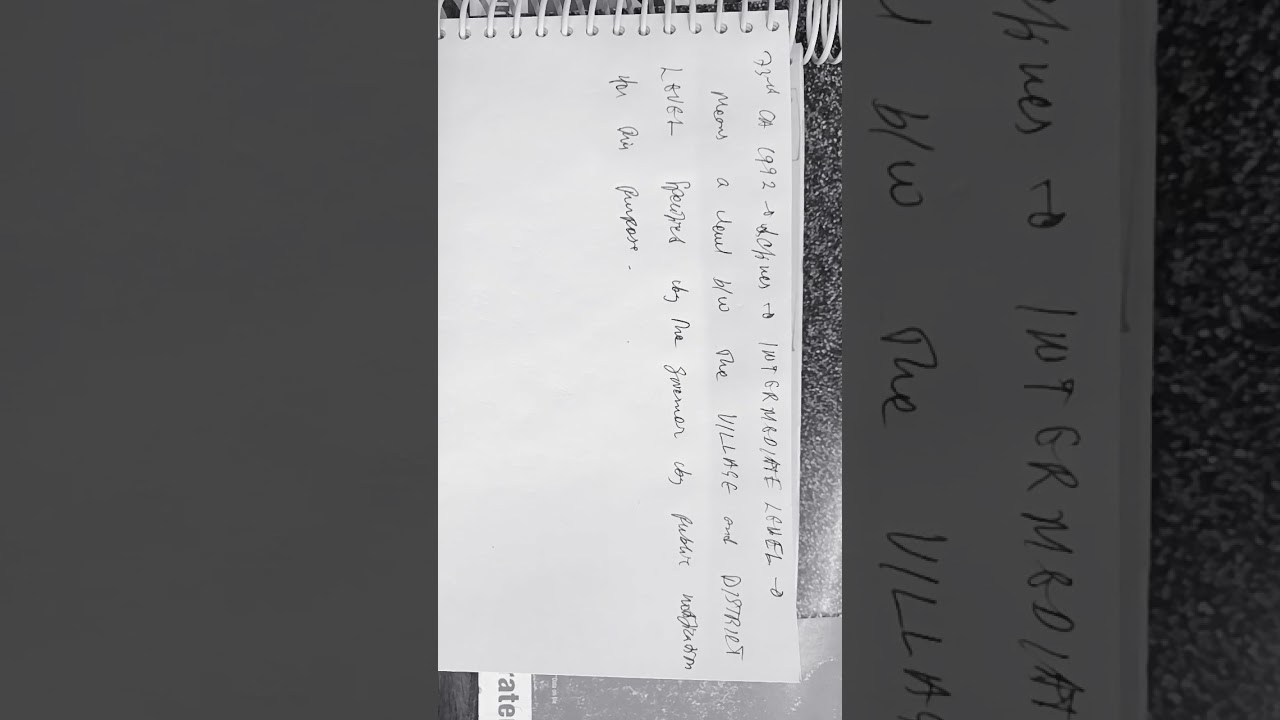 intermediate level definition 73rd amendment polity upsc SSC government ...