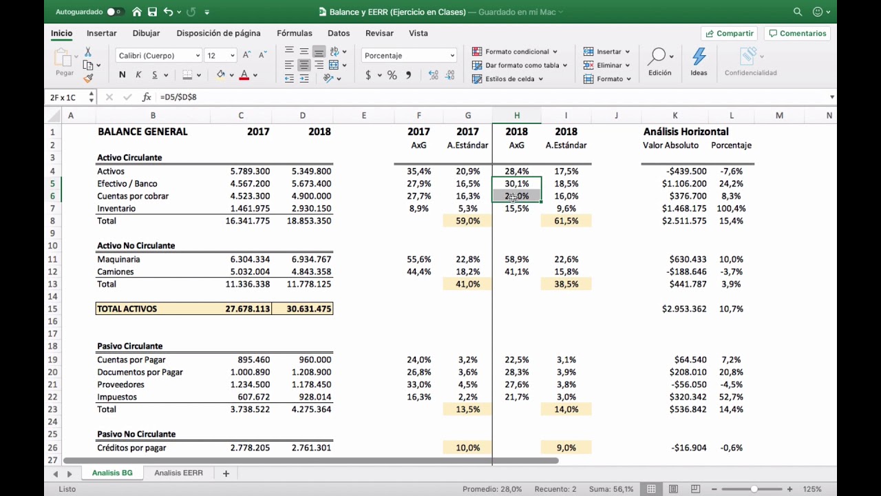 Analisis Horizontal - YouTube