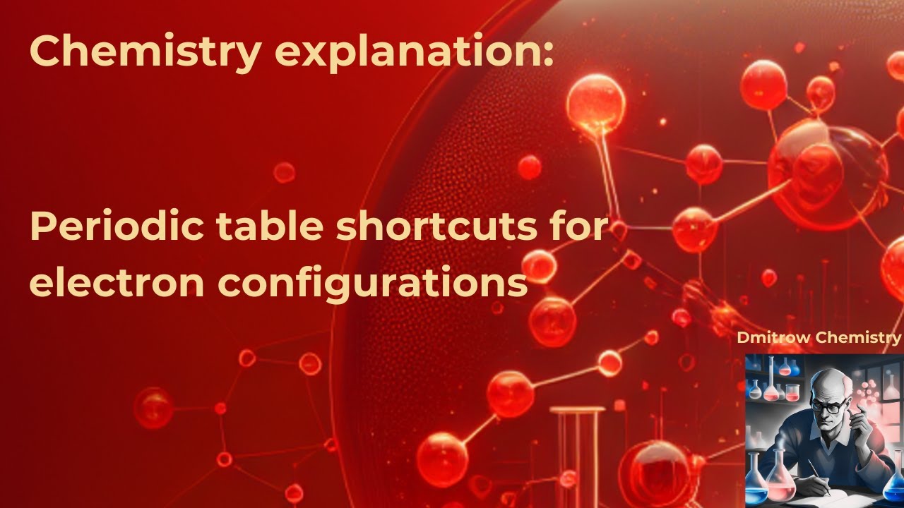 Atomic Theory explained video - Periodic table shortcuts for electron ...
