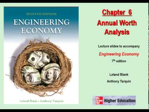 AW: Annual Worth Analysis, Engineering Economy - YouTube