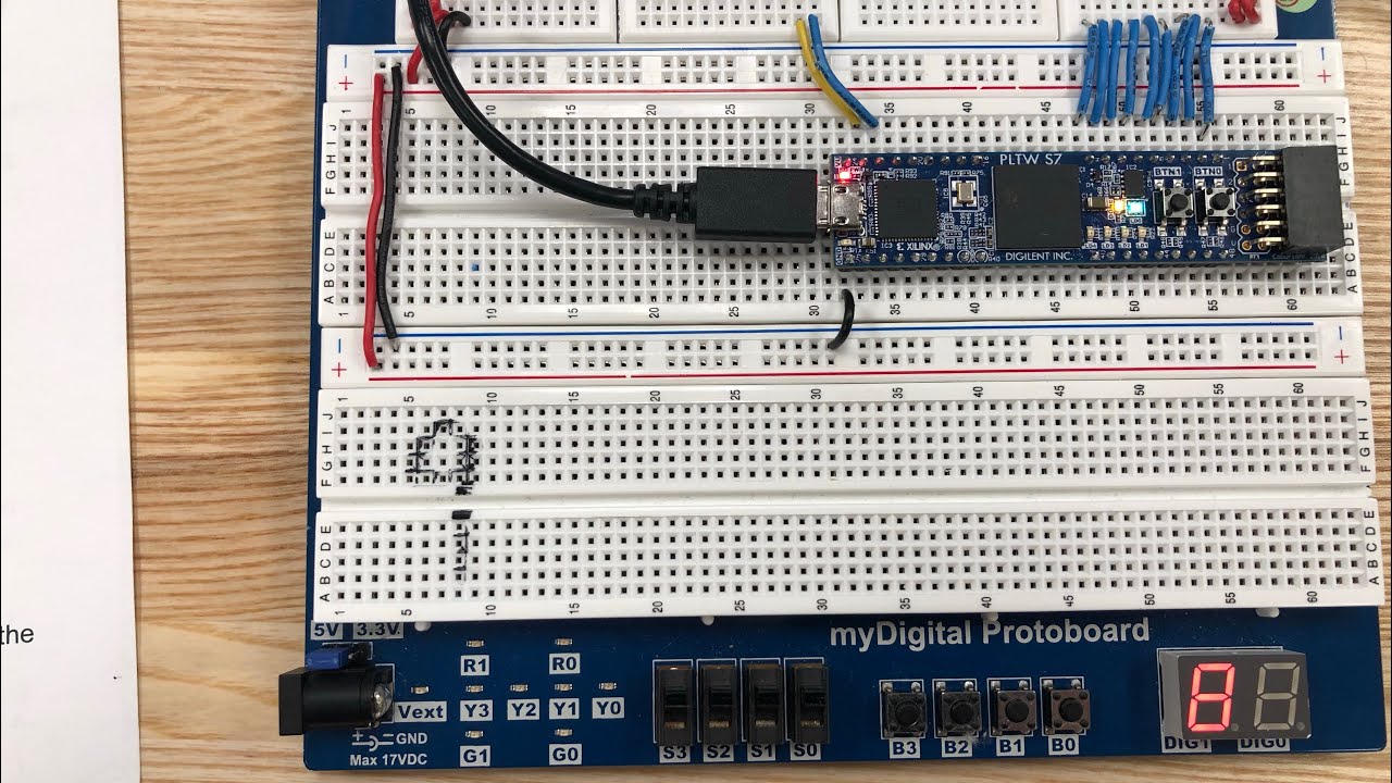 Activity 3.3.3 Synchronous Counters: Medium-Scale Integration (MSI ...