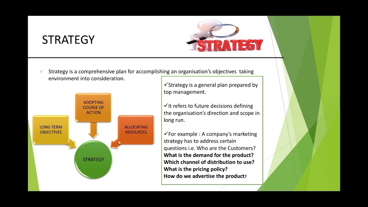Types of Plans / Class 12 Business Studies | Rn classes - YouTube