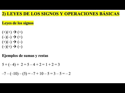 Leyes de los signos y operaciones básicas - YouTube
