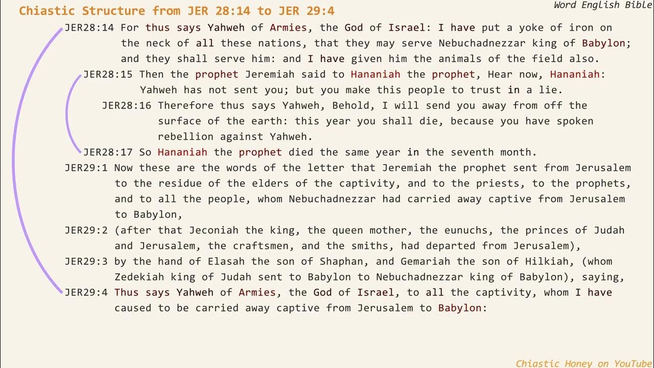 Chiastic Structure from Jeremiah 28:14 to Jeremiah 29:4 in World English Bible - YouTube