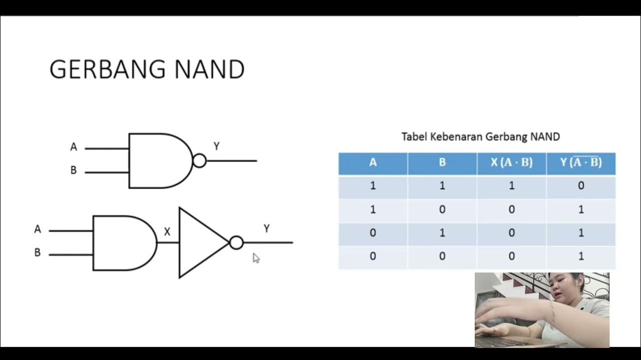 "Logic In Computer" Logic & Functions - YouTube