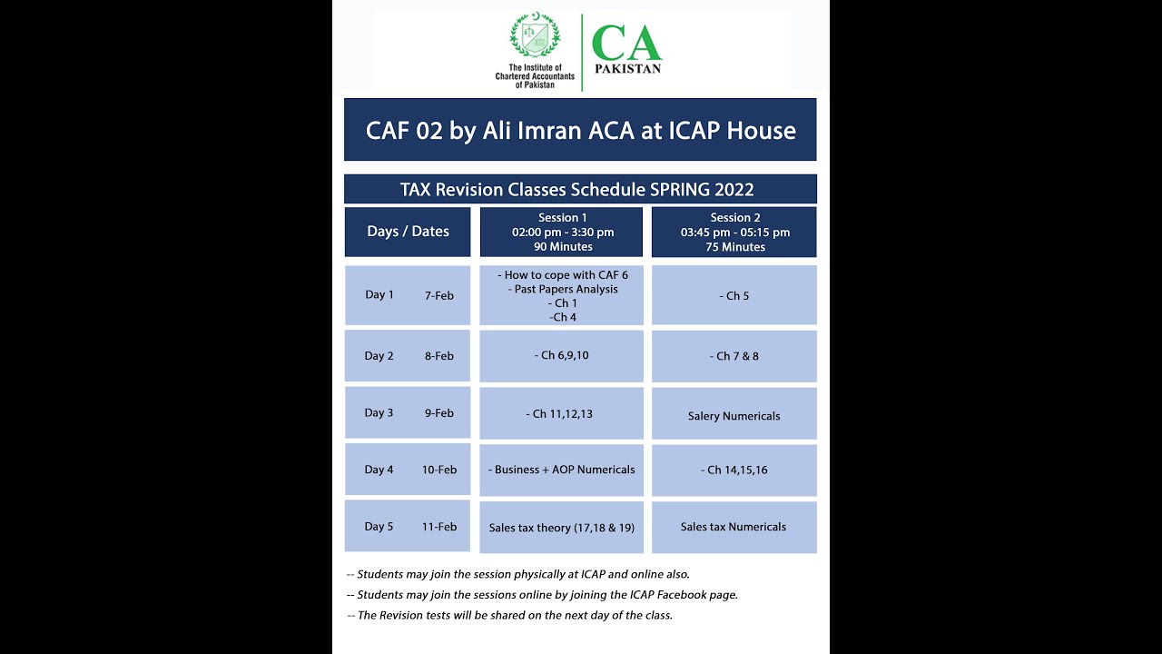 ICAP revision Session Day 1 session 2 Chapter # 5 salary for spring ...