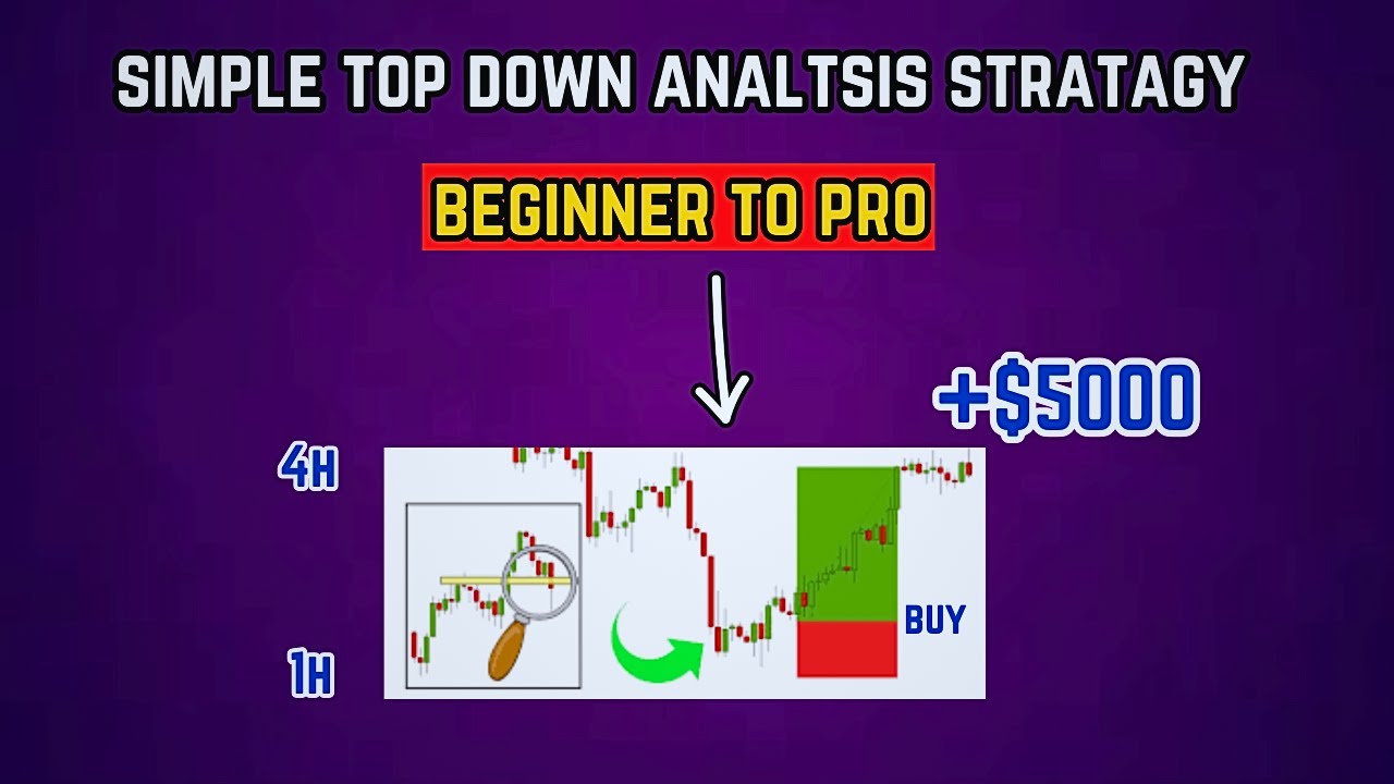 Simple Top down Analysis Strategy (Easy price Action) - YouTube