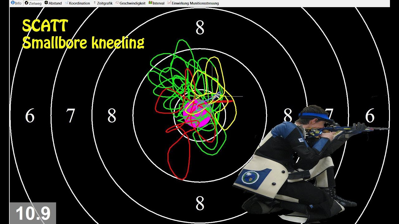 Scatt - Smallbore Rifle 10 shots kneeling position - YouTube