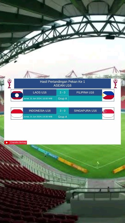 Hasil ASEAN U16 Boys Championship 2024 Hari Ini | Laos U16 & Indonesia U16 Meraih Kemenangan # ...