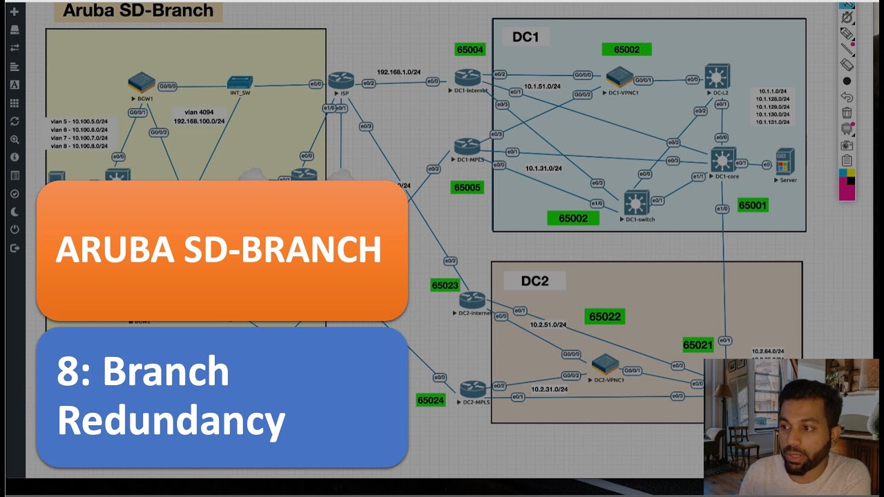 Aruba SD-Branch -8- Branch Redundancy - YouTube