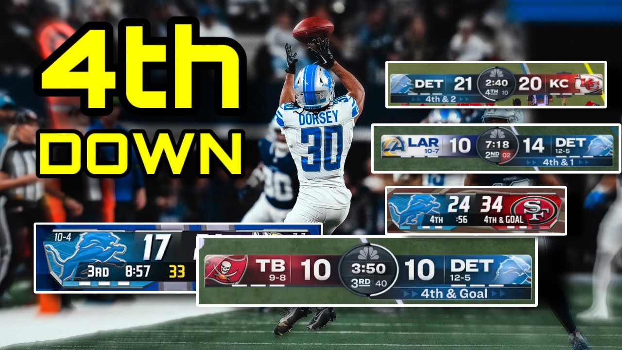 EVERY TIME The Detroit Lions Went For It ON 4th DOWN (2023-24 Season ...
