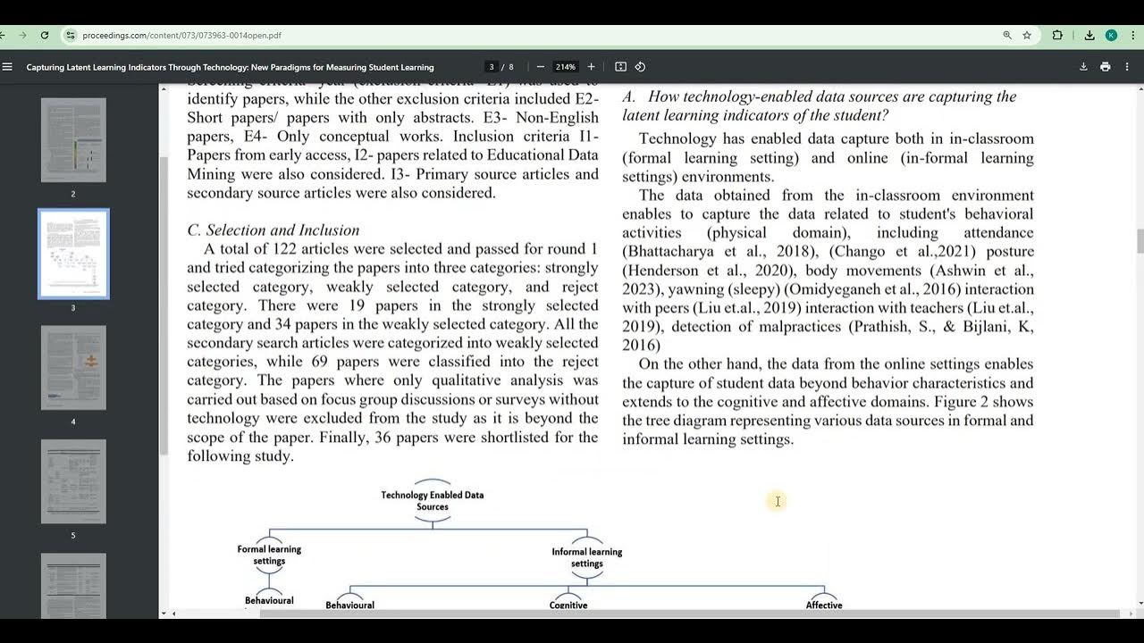 How to synthesize literature from systematic literature review (Part 2) - YouTube