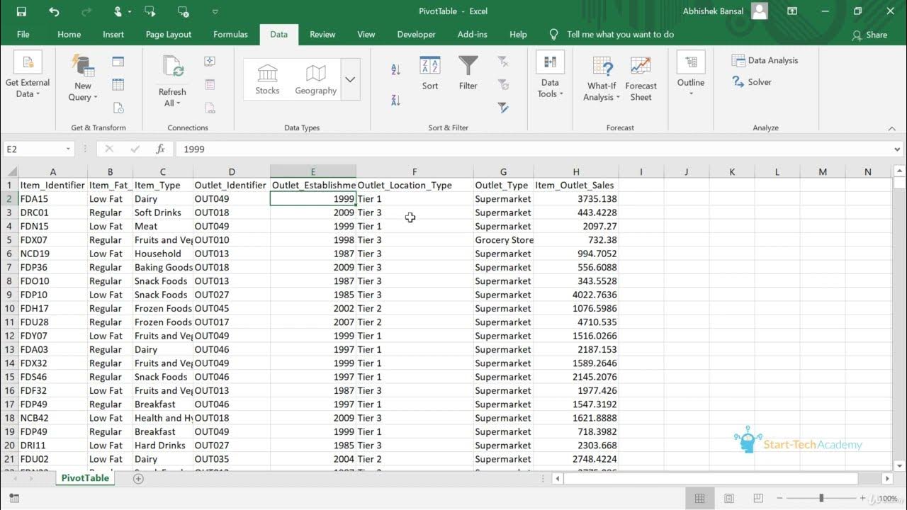 Pivot tables for cross tabulation - YouTube
