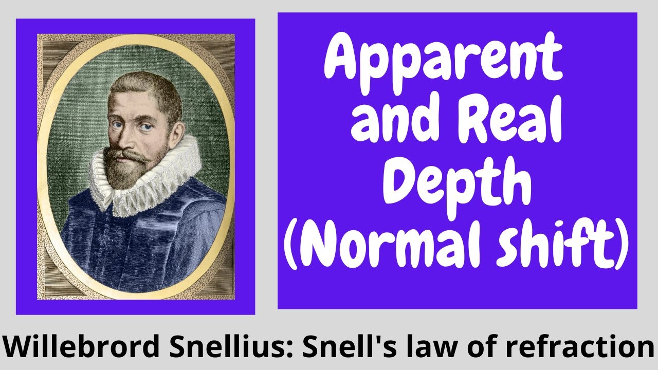 Apparent and Real Depth (Normal shift) - YouTube