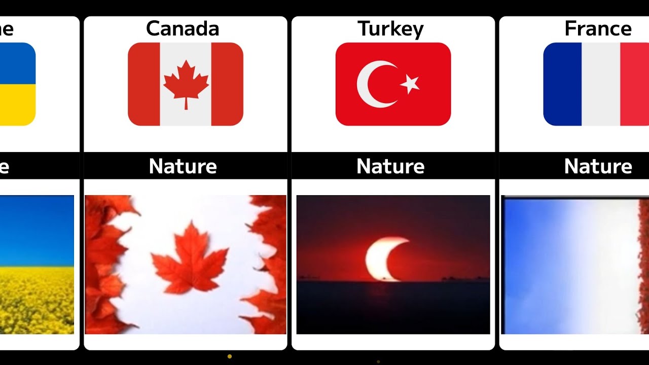 Nature flags from different countries (part_2) - YouTube
