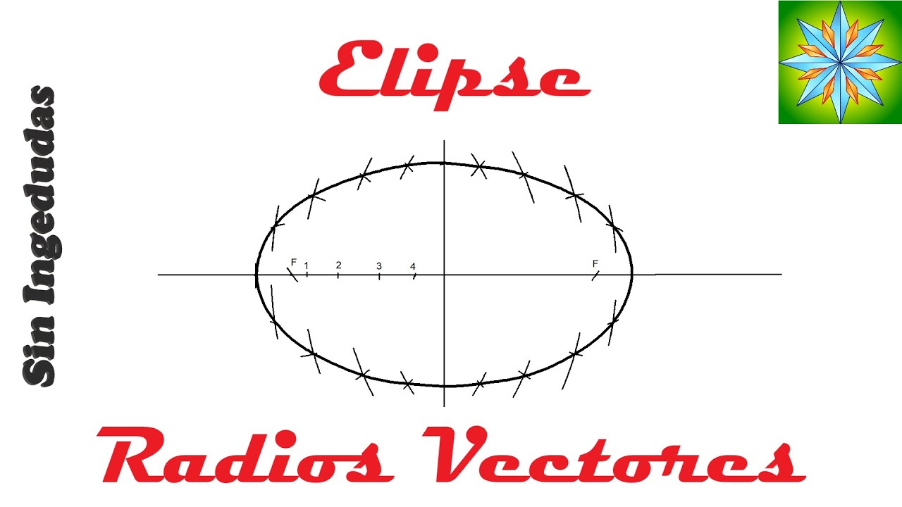 Elipse por el método de los radios vectores | Dibujo Técnico | Sin ...