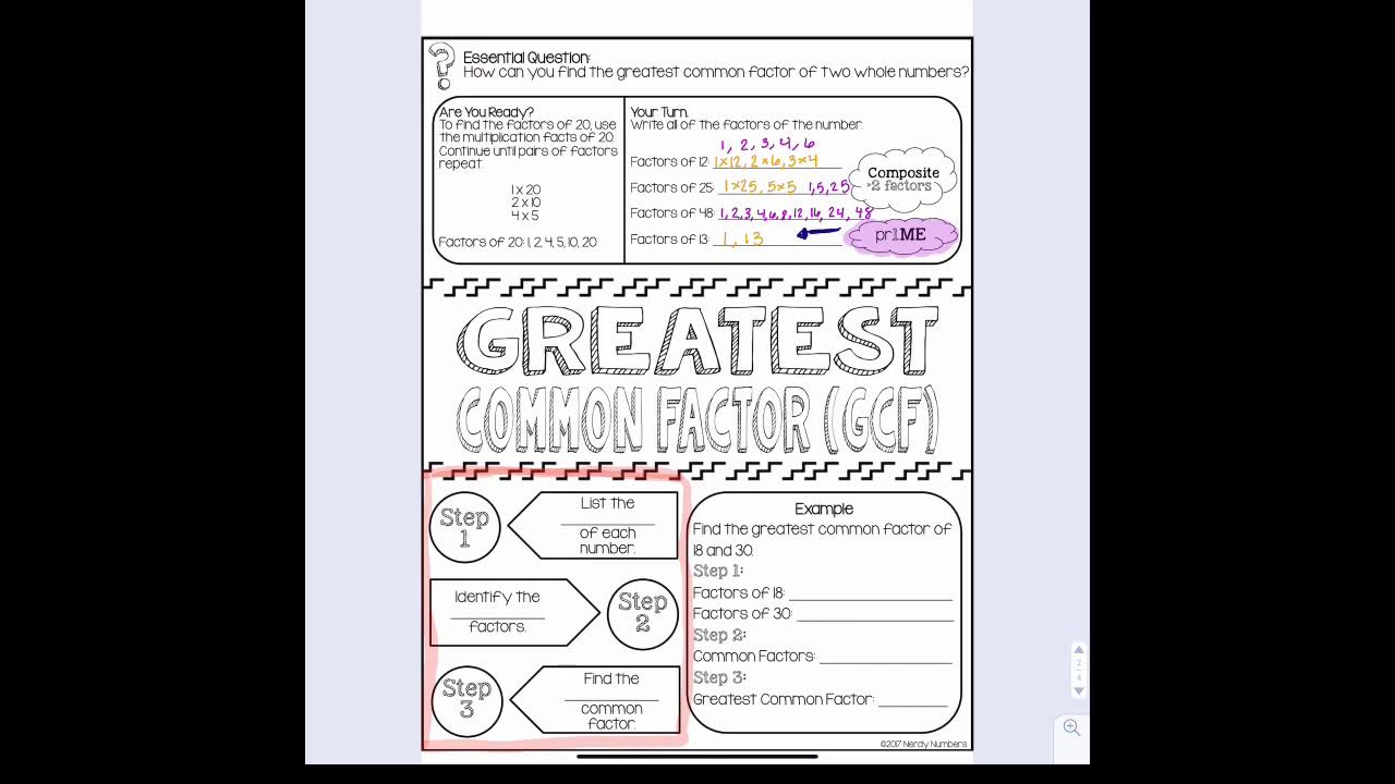 Greatest Common Factor Doodle Notes - YouTube