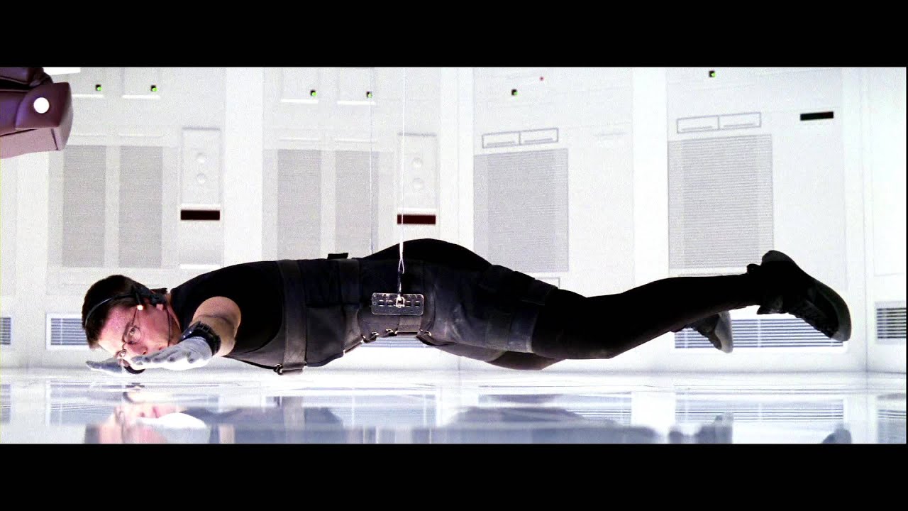 Mission Impossible Theme - YouTube