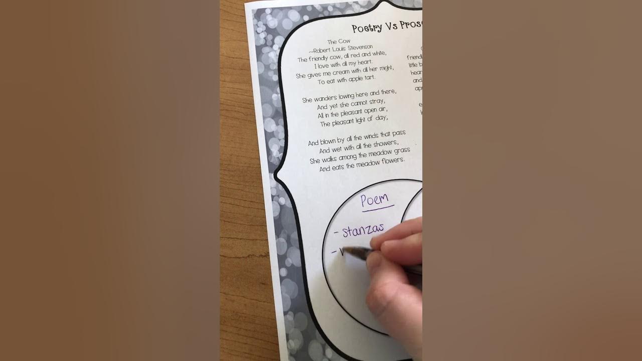 Poetry vs. Prose Venn diagram activity for 3/30 - YouTube