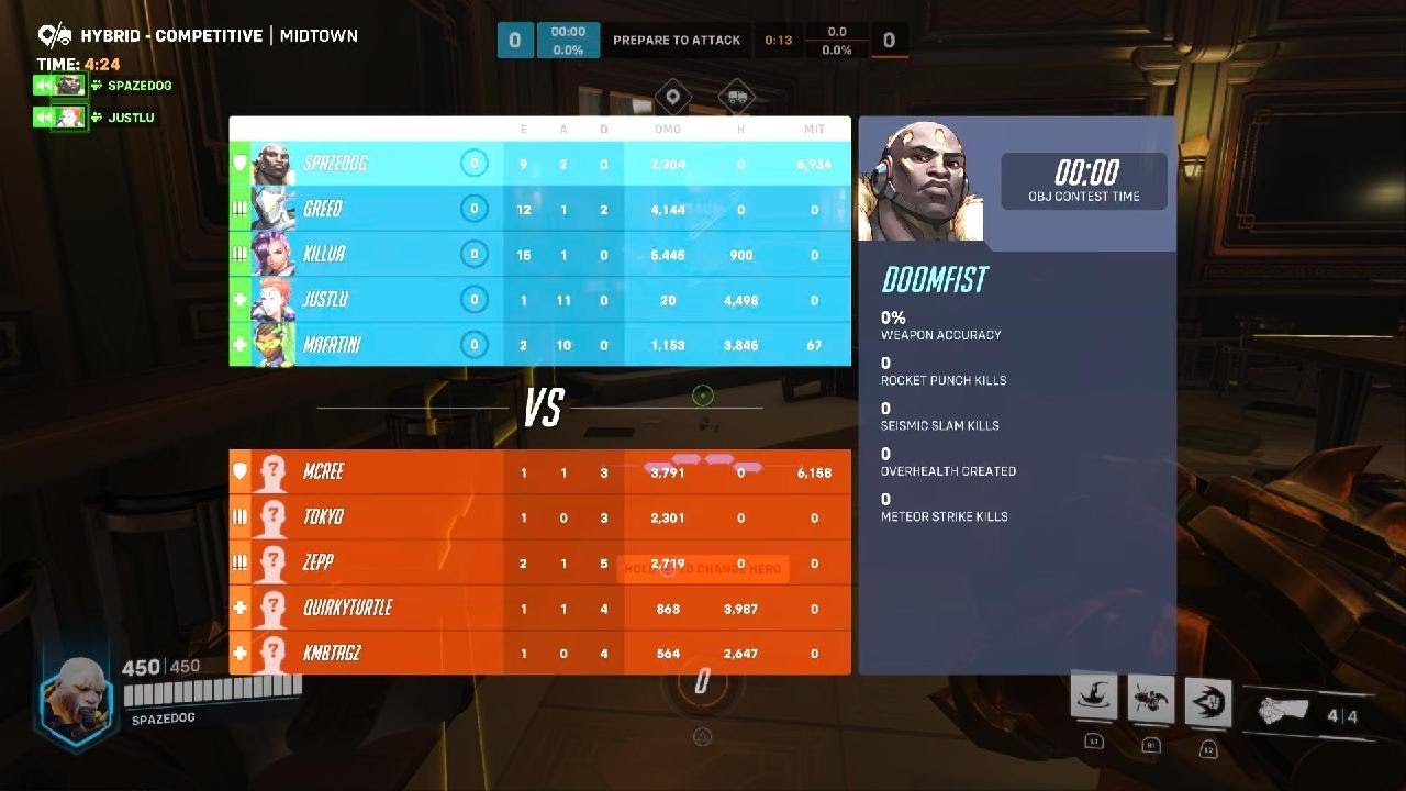 Fastest Round 2 win Overwatch 2 - YouTube