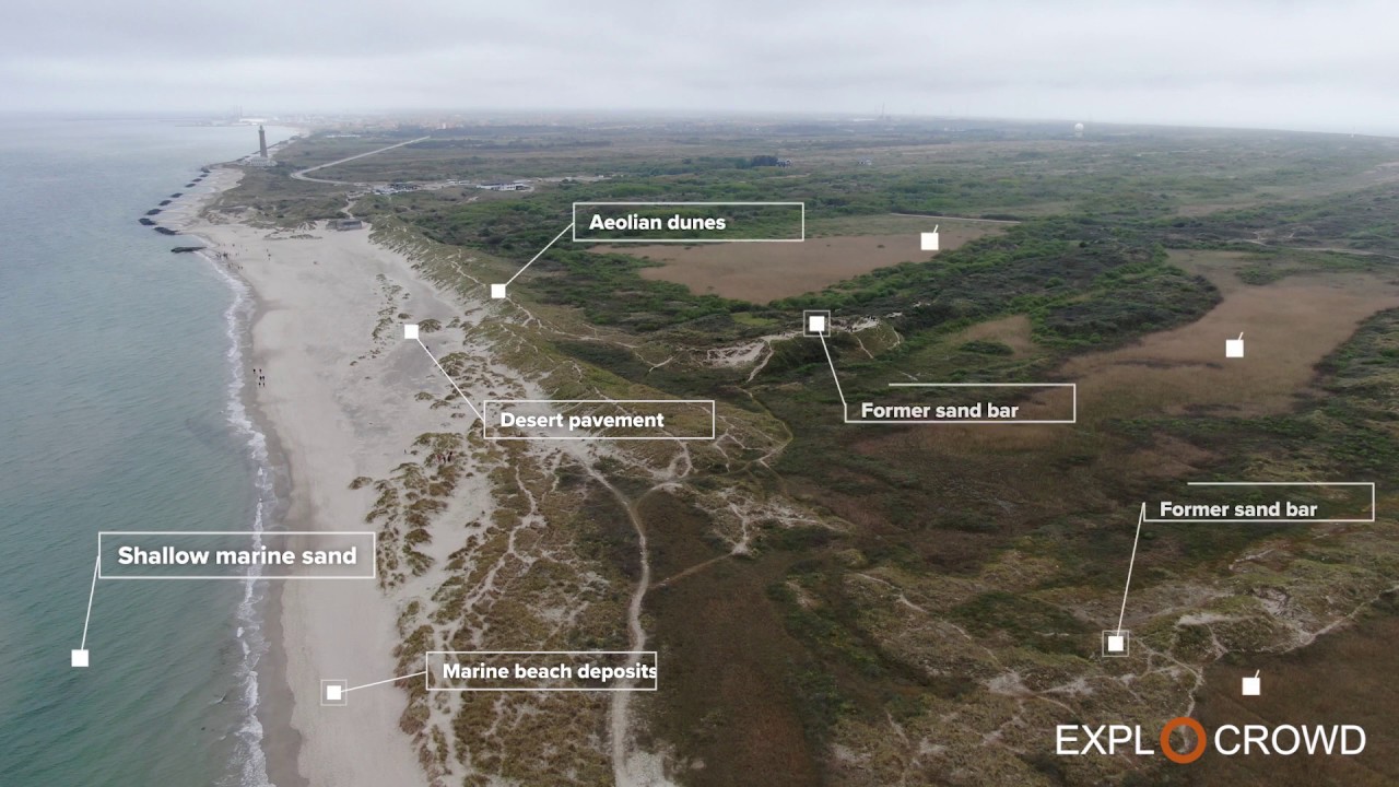 The Geological Development of Skagen Spit System - YouTube