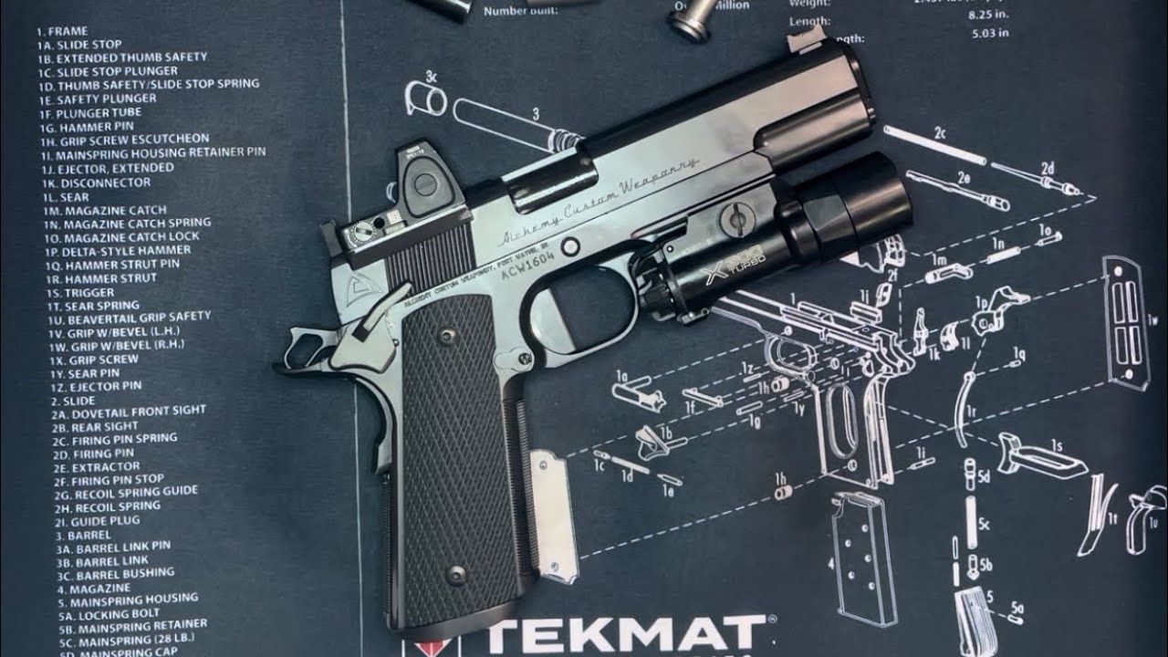 Dawson Precision Tool-less Guide Rod for Bushing Barrel 1911 - YouTube