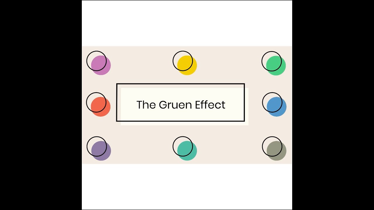 The Gruen Effect - YouTube