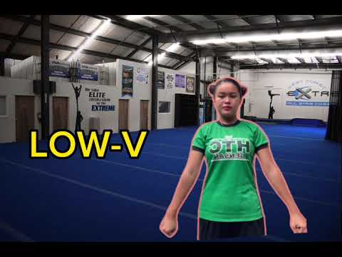 Basic Arms Position of Cheer Dance - YouTube